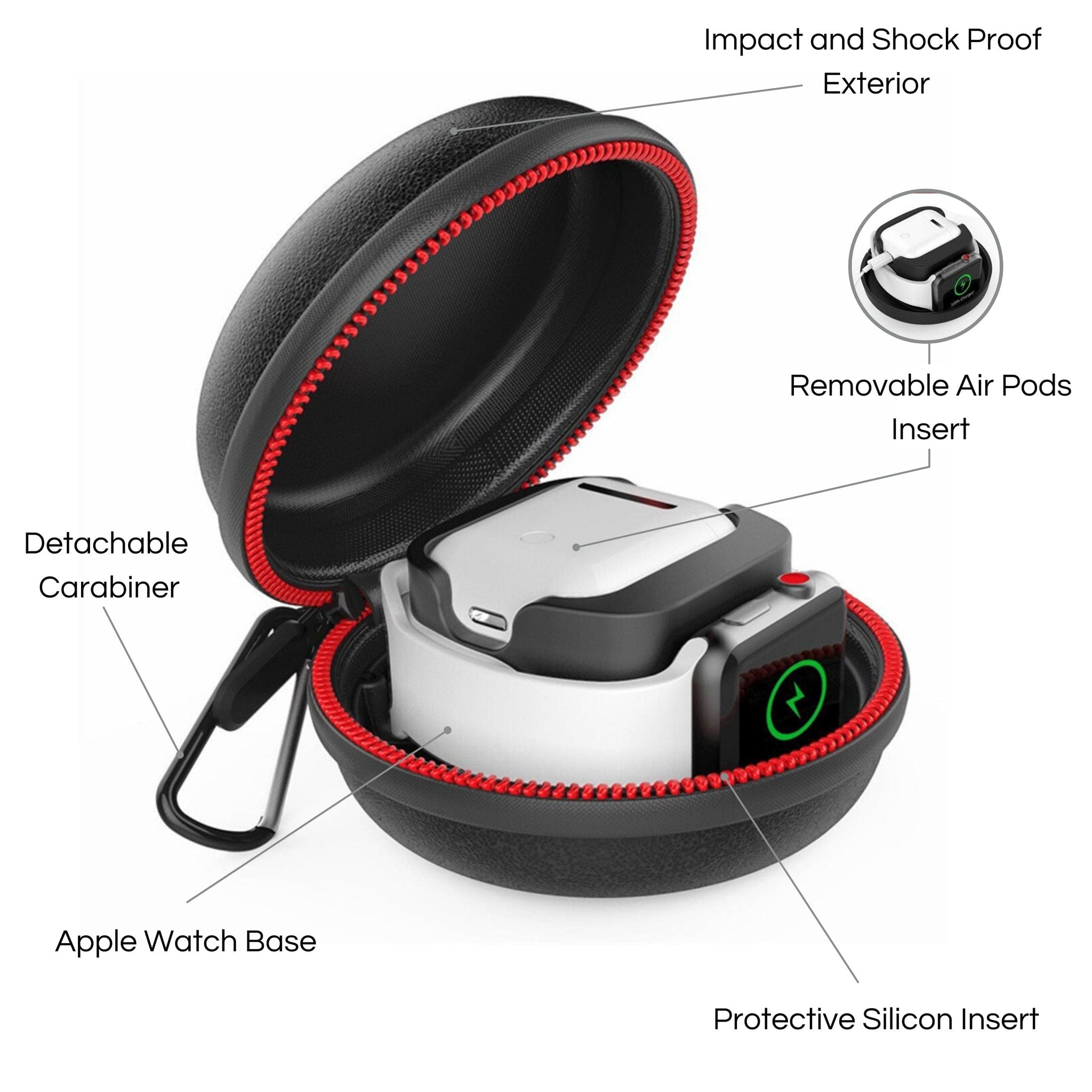 ZipGo 2-in-1 Travel Protection Case – OneTapWireless